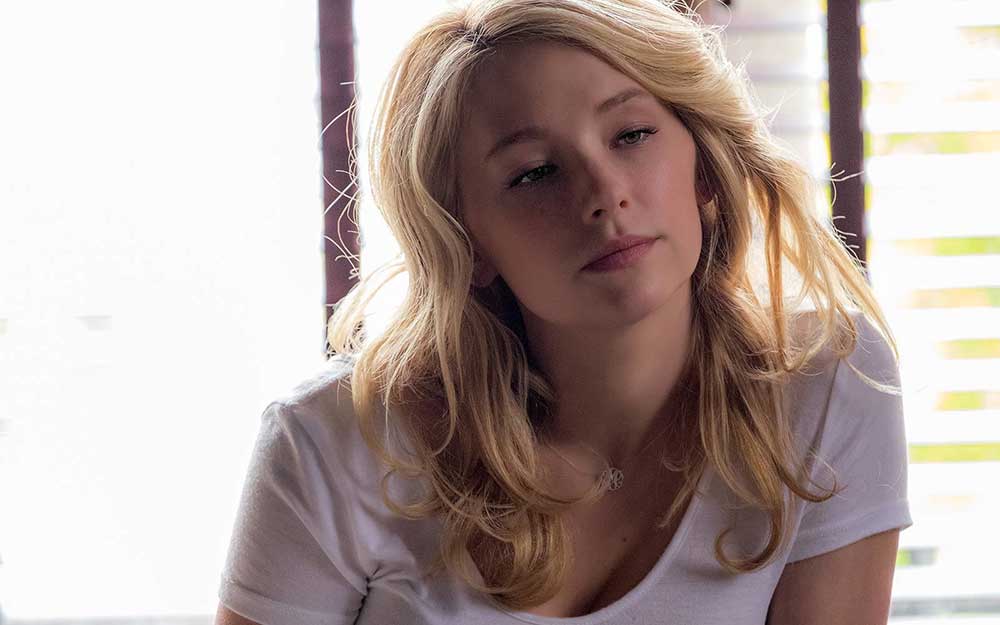 Top 100 IMDB 2016 - Most Popular Actors in 2016